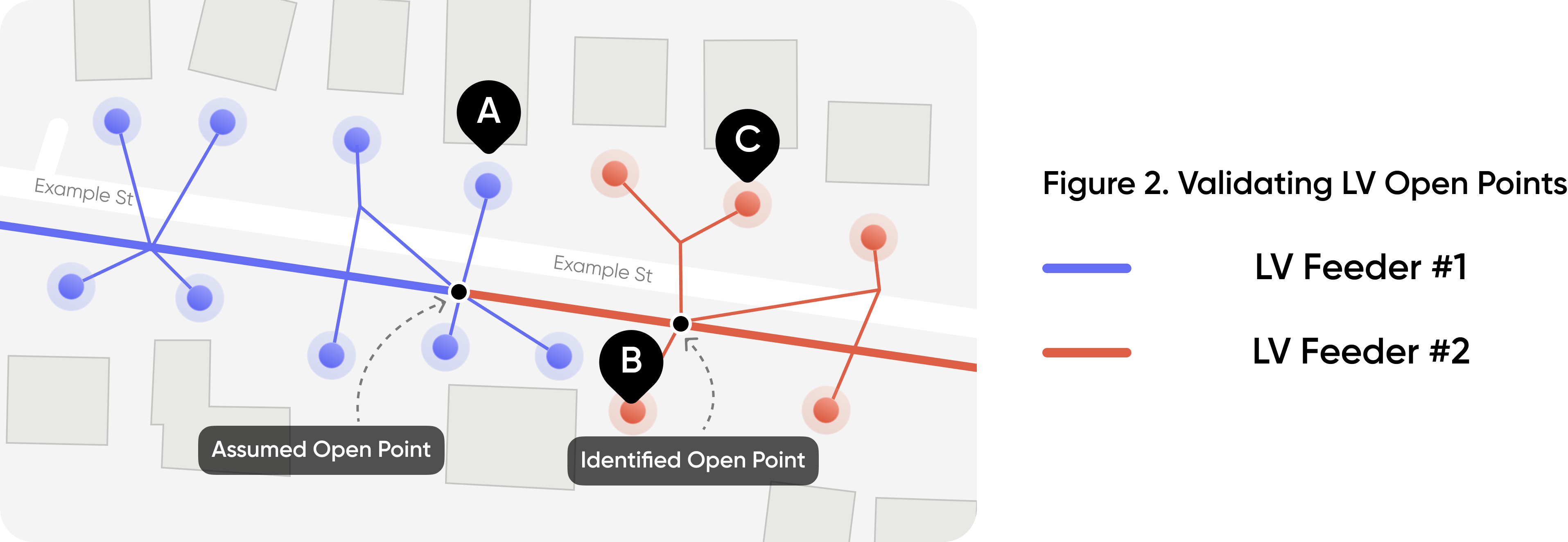 GRIDSIGHT'S INSIGHTS Q2 2022 | GIS Data Enrichment Using Smart Meters - Blog - GRIDSIGHT ...